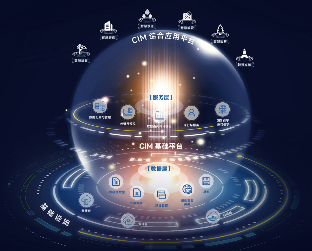 汉阳要闻 - 武汉市汉阳区人民政府门户网站